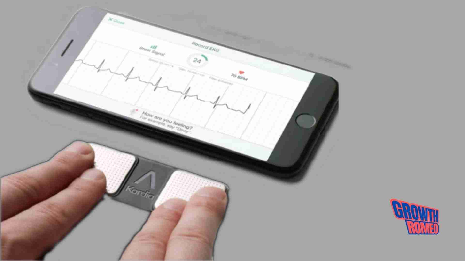 Revolutionize Healthcare with Wearable ECG Monitors Business Idea ...