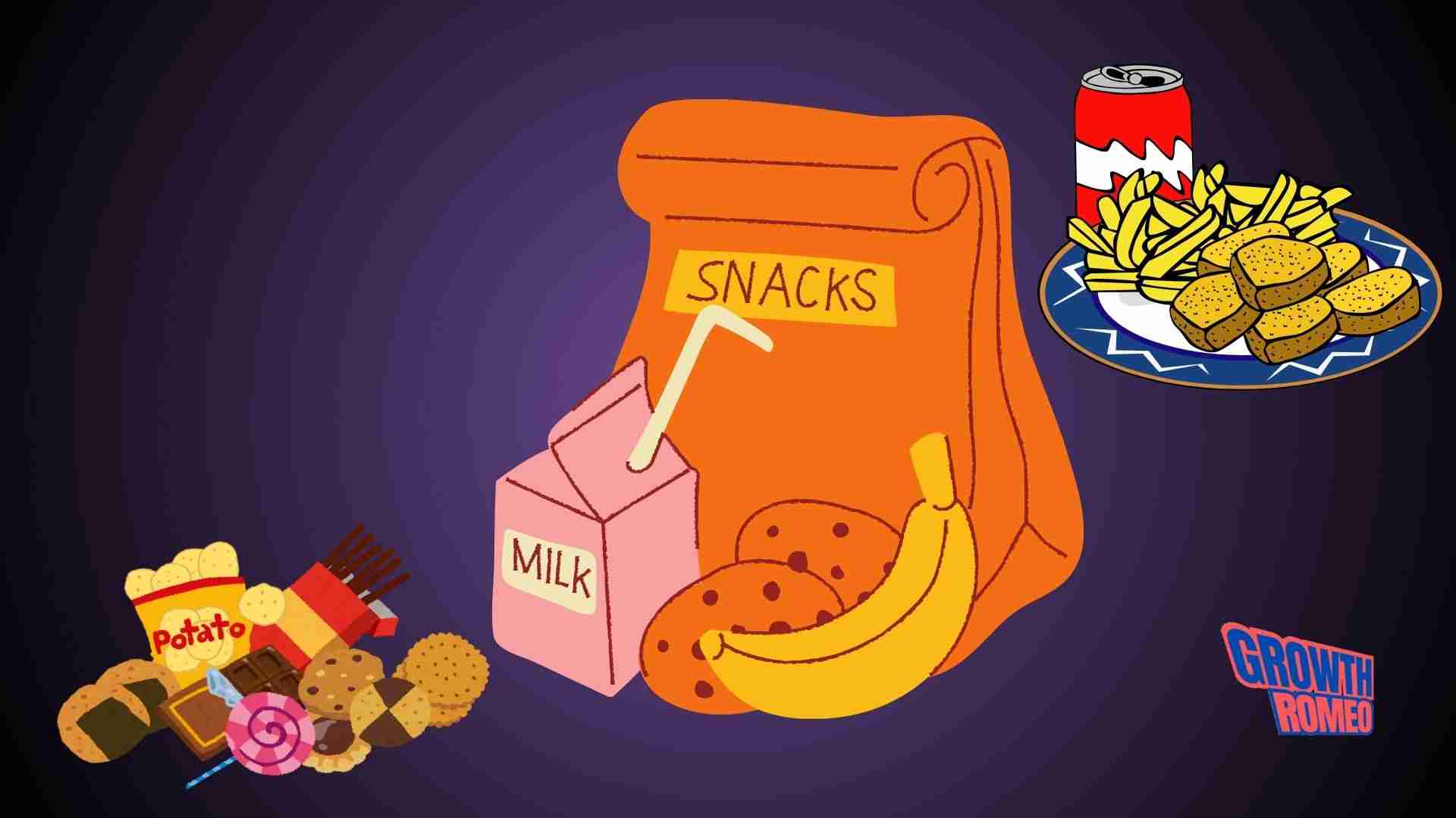 Start Low-Calorie Snacks Business Idea » GrowthRomeo