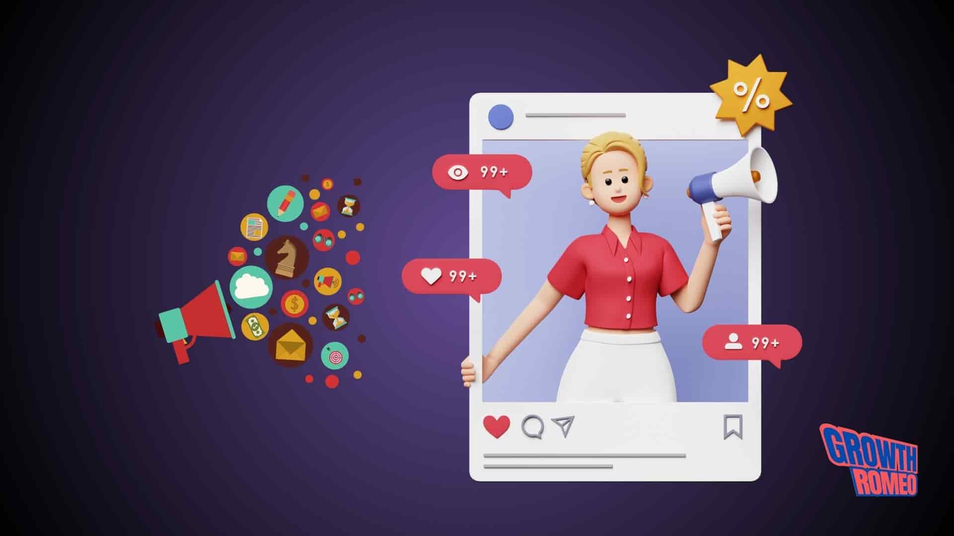 What Is Social Media Marketing (SMM)? » GrowthRomeo