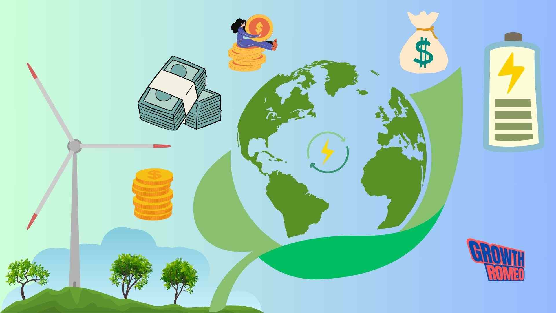Make Profits with Renewable Energy Financing Business Idea » GrowthRomeo