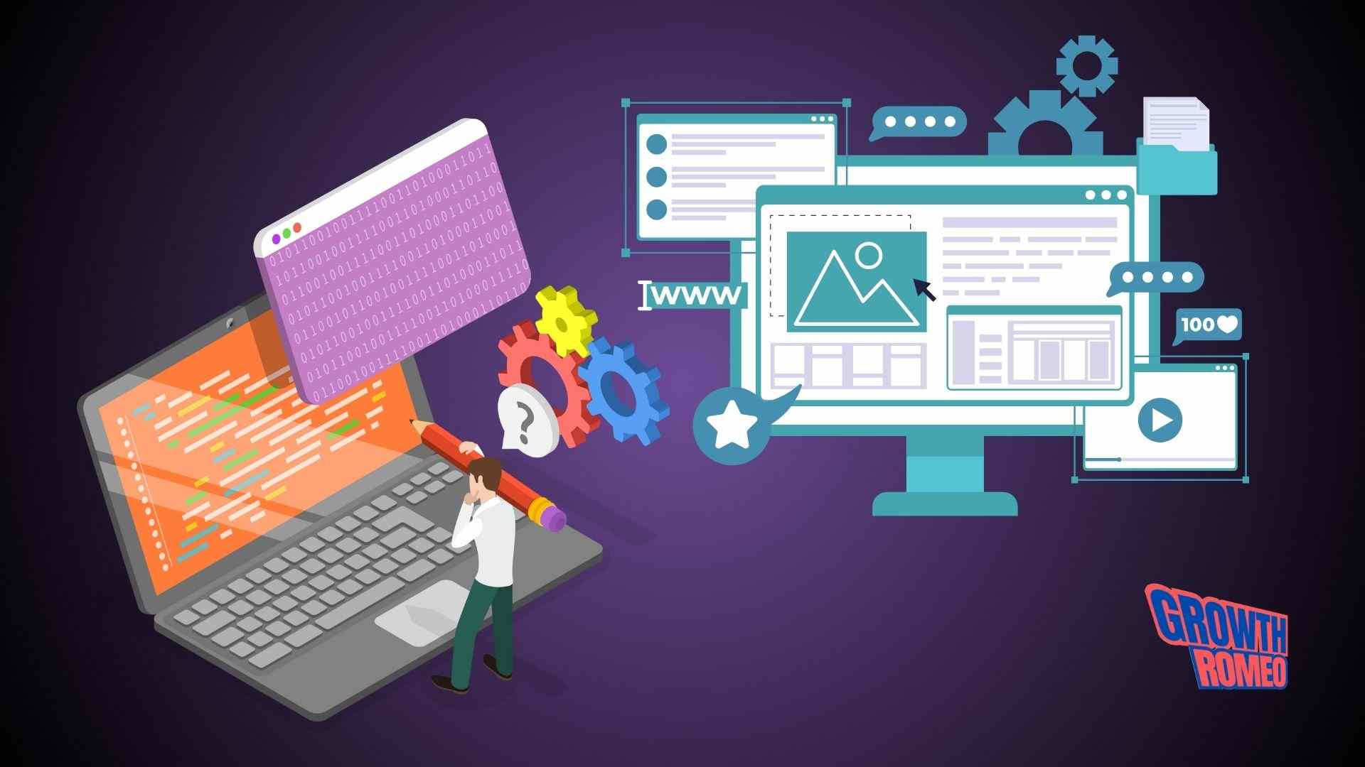 Make Profits With Web Development Business Idea » GrowthRomeo